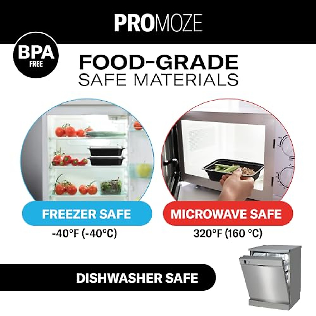 50-Pack Reusable Meal Prep Containers Microwave Safe Food Storage Containers with Lids, 28 oz Round Take Out Disposable Plastic Bento Lunch Box To Go Meal Prep Bowls, BPA-Free, Freezer Dishwasher Safe