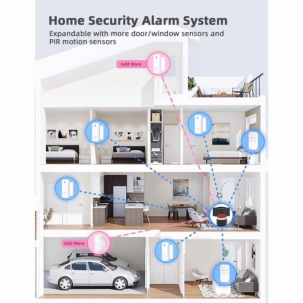 CPVAN Home Alarm System, Door Alarm System with Phone APP Alert, Door Window Sensor, Remote, Alarm Siren for Kids Elders Safety, Fit House Apartment, Compatible with Alexa, 2.4G/5G Wi-Fi 8PCS Kit