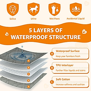 Waterproof Blanket Couch Cover for Dogs - Washable Soft Pet Blanket for Furniture Bed Couch Sofa Covers Protector Reversible Blankets for Kids Dog Cat (Dark Gray+Light Gray,82'' x 120'',2 Pack)