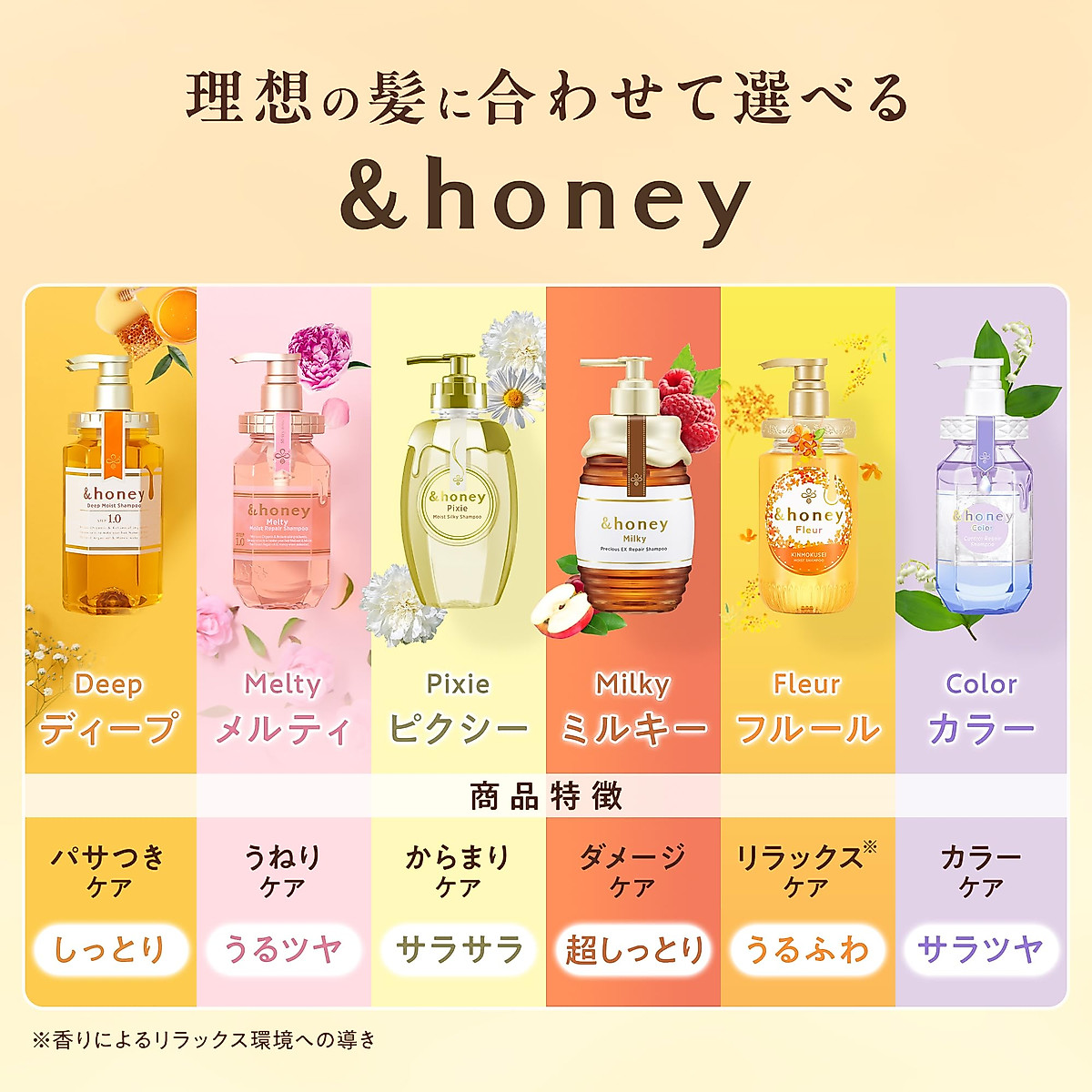 & Honey (and Honey) Deep Moist Shampoo 1.0 440ml