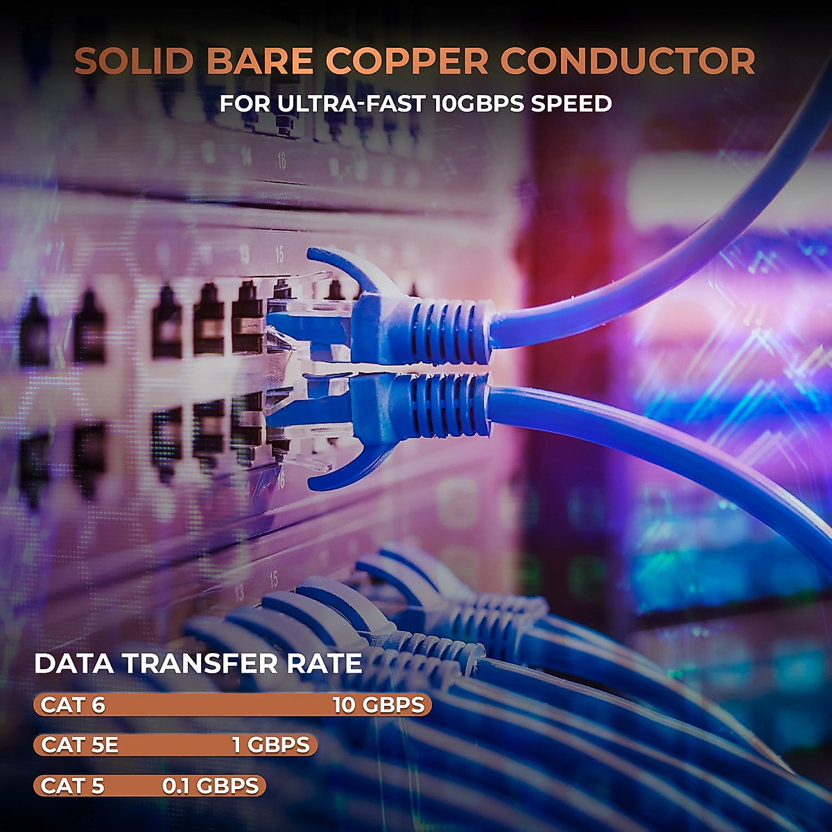 TSCables | Cat6 Plenum (CMP) 1000ft Cable, 23AWG | 100% Solid Bare Copper | 550MHz, PoE++ (4PPoE) | Unshielded Twisted Pair (UTP) Bulk Ethernet Cable, Available in 10 Colors