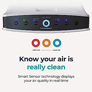 Alen BreatheSmart Classic H13 HEPA Air Purifier, Air Purifiers For Home Large Room w/ 1100 SqFt Coverage, Medical-Grade Air Cleaner for Allergens & Dust, up to 12 Mos. Filter Life, Espresso