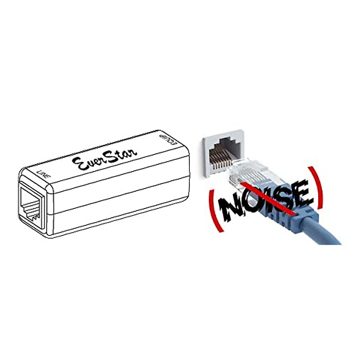 EverStar MI-300DG LAN Signal Noise Filter + 5" UTP Patch Cable for Healthcare (EN60601-1 Compliant) | Apple/Android TV, Hi-Res Audio Systems (RJ45) | Ethernet Galvanic Isolator | Dark Gray