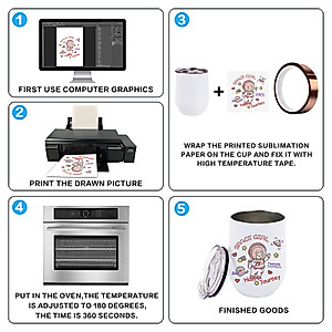 MAIKESUB Sublimation Blank Wine Tumbler Cups White 12 OZ Stainless Steel Insulated Stemless Tumbler Sublimation Mugs Cups 4 Pack Tumbler with Lid Keeping Cold Hot for Coffee Spill Proof cup