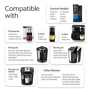 4 Universal Fit Reusable K Cups for Keurig Coffee Makers - Universal Compatible Refillable Kcups Coffee Filters for all Keurig Brewers Family