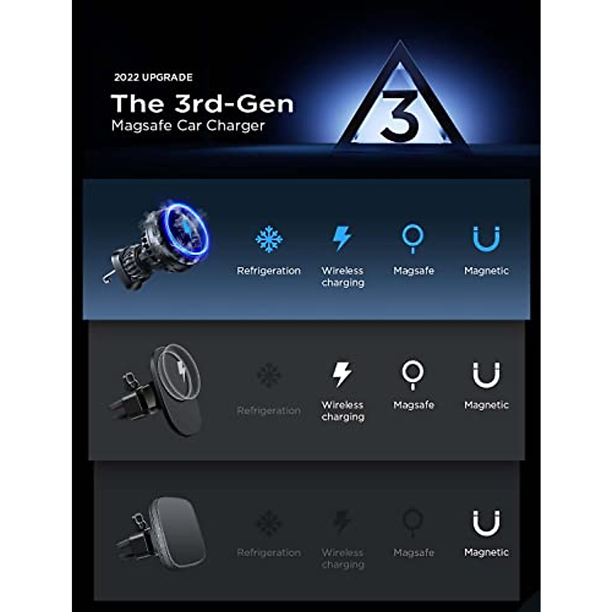 LISEN for MagSafe Car Mount Charger, [Ice Cooling Charging] 15W Wireless Phone Car Charger Mount, Hands Free iPhone Car Holder Mount Fit for iPhone 14 13 12 Pro Max Plus Mini MagSafe Case