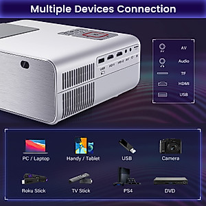 CHIMOCEE 5G WiFi Projector, 9500 Lumens Native 1080P Full HD, Outdoor&Commercial Movie with Speakers, Compatible HDMI/USB/TF/Android/iOS, [100''Screen Included], WHITE, p6-1