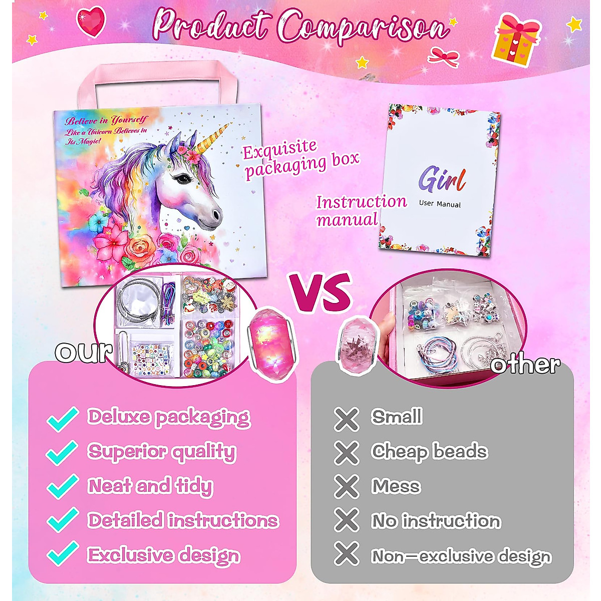 Girls Charm Bracelet Making Kit - Unicorn Jewelry Supplies Make Set DIY Art Craft Set Charm Bracelets Kits Creative Birthday Gifts for Kids Age 6 7 8 9 10 11 12 Year Old Girl Little Children Girl Toys