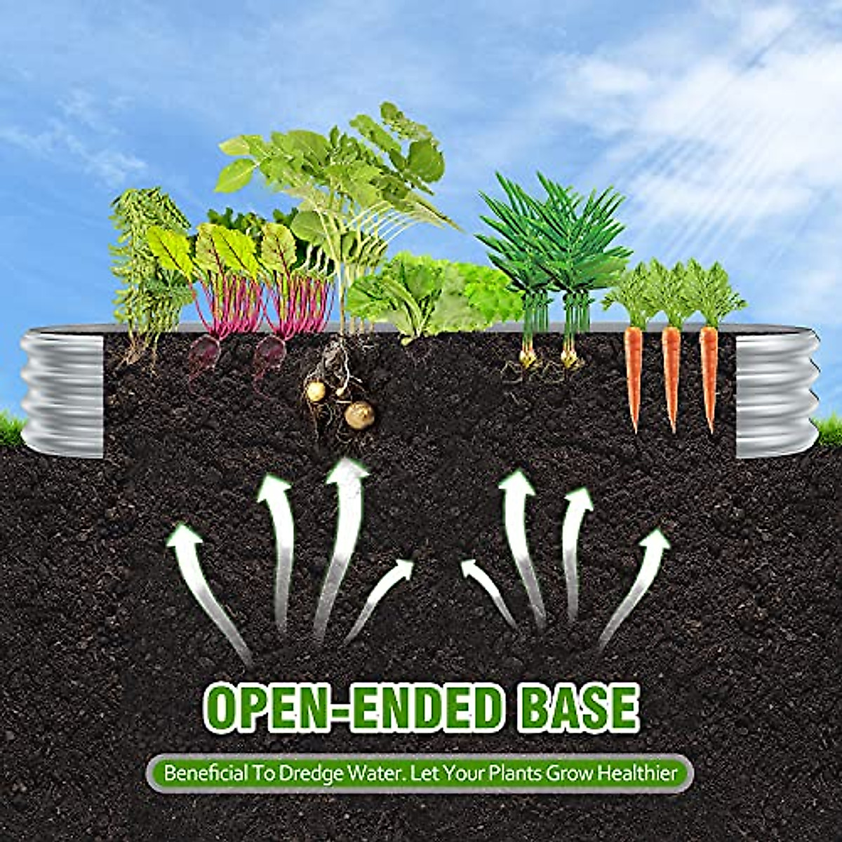 2 Pcs 9 x 3 x 1 FT Galvanized Steel Raised Garden Bed, Large Galvanized Steel Outdoor Planter Box for for Easy to DIY and Clean - Raised Garden Beds Outdoor for backyards, terraces and Balconies