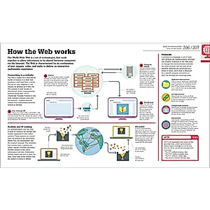 Beginner's Step-by-Step Coding Course: Learn Computer Programming the Easy Way (DK Complete Courses)