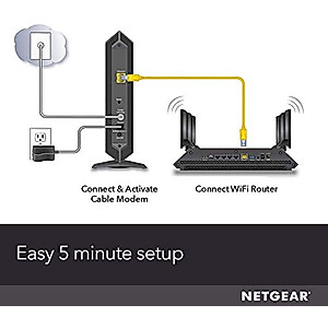 NETGEAR Cable Modem CM600 - Compatible with Cable Providers Including Xfinity by Comcast, Spectrum, Cox | for Cable Plans Up to 400 Mbps | DOCSIS 3.0 | 24x8