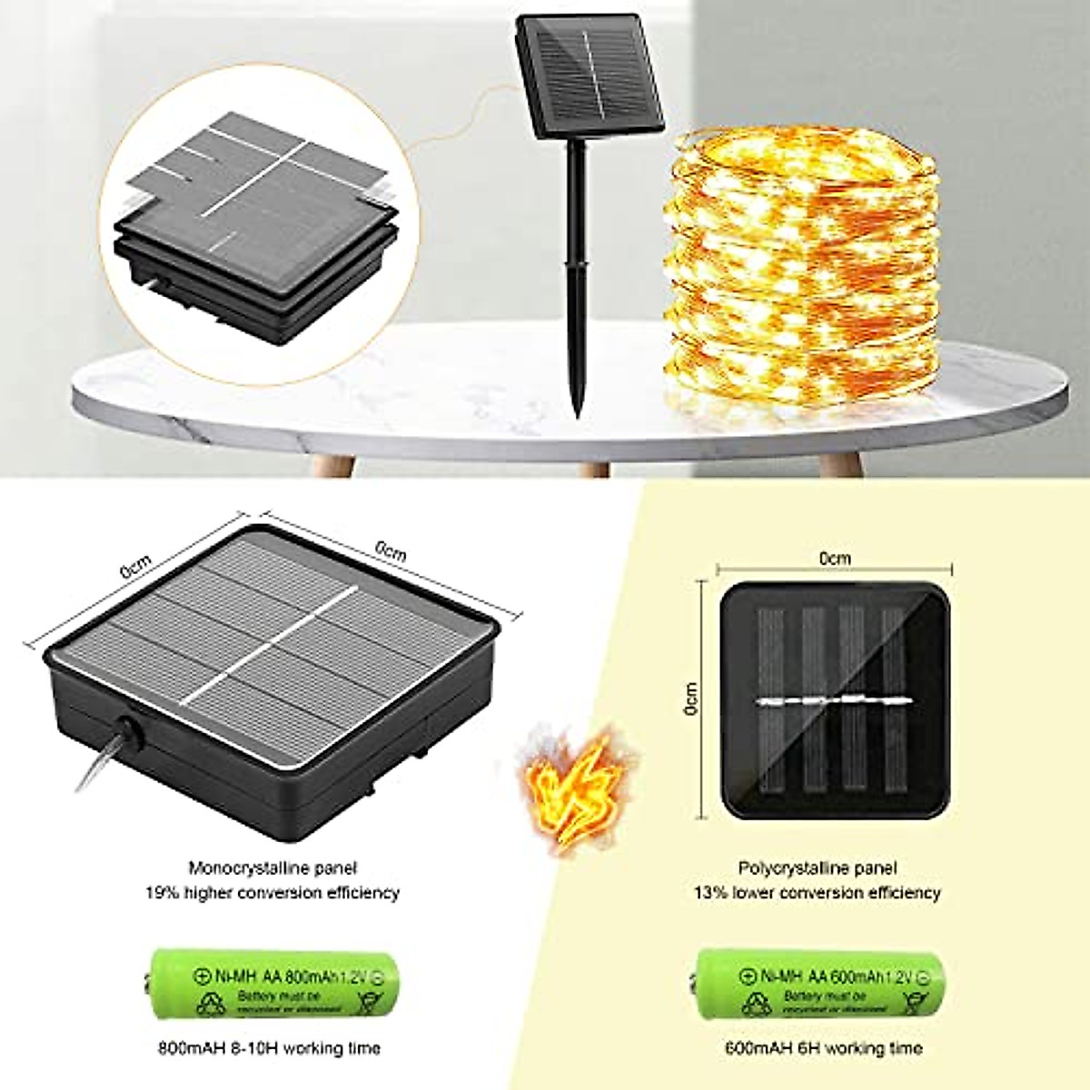 2 Pack Solar Fairy Lights Outdoor, 39.37ft 120 LED 8 Modes Warm White Solar String Lights Waterproof, Copper Wire Lights for DIY Decoration Garden Party Wedding Patio Yard