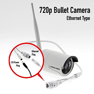 Crystal Vision CVT-3010W 720P Wireless Replacement Camera (Ethernet Type) for CVT9604E/CVT9608E