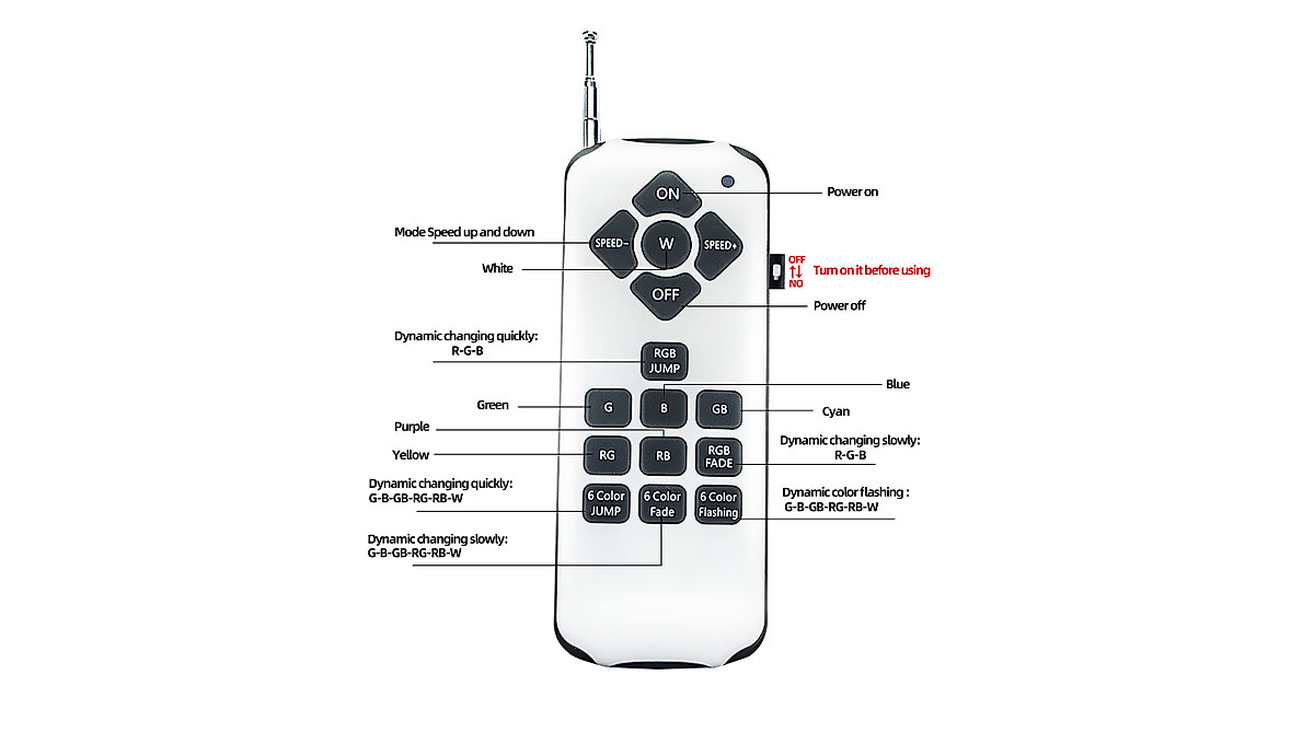 SEURON Magnetic Pool Light - 1400 Lumens Color Change