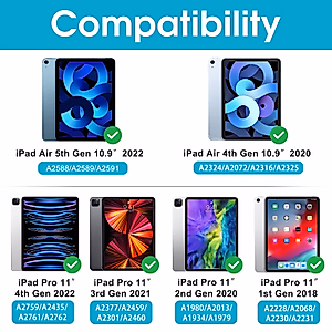 ProCase 4-Way Privacy Screen Protector for iPad Pro 11 4th 2022, 10.9” iPad Air 5/4, iPad Pro 11 3rd 2nd 1st, 360 Degree Tempered Glass Film Guard