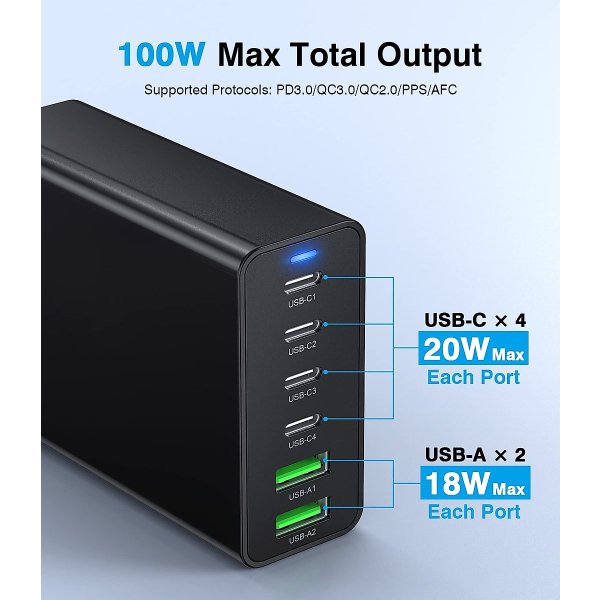 USB C Fast Charger 100W GaN Compact USB C Charging Station 6 Port USB Type C Charging Block Hub Power Strip, 4 PD USB C 2 QC USB A Wall Charger for iPad iPhone 15 14 13 12 11 Pro Max Pixel Note Galaxy