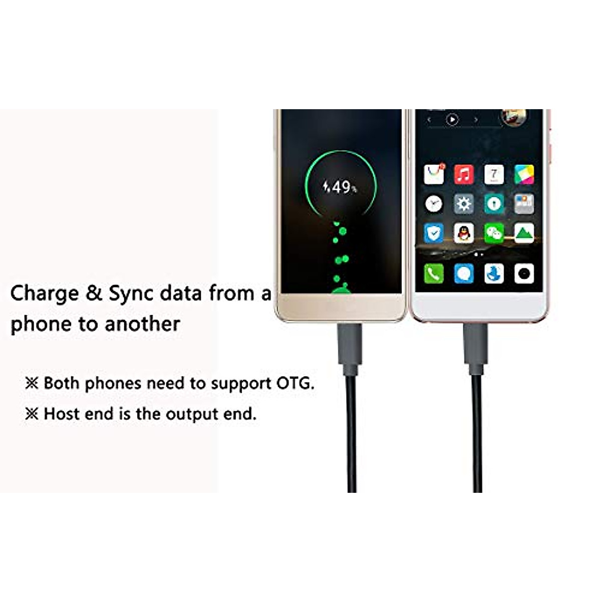 CERRXIAN USB Micro Male to Micro Male OTG Adapter Cable (1m)