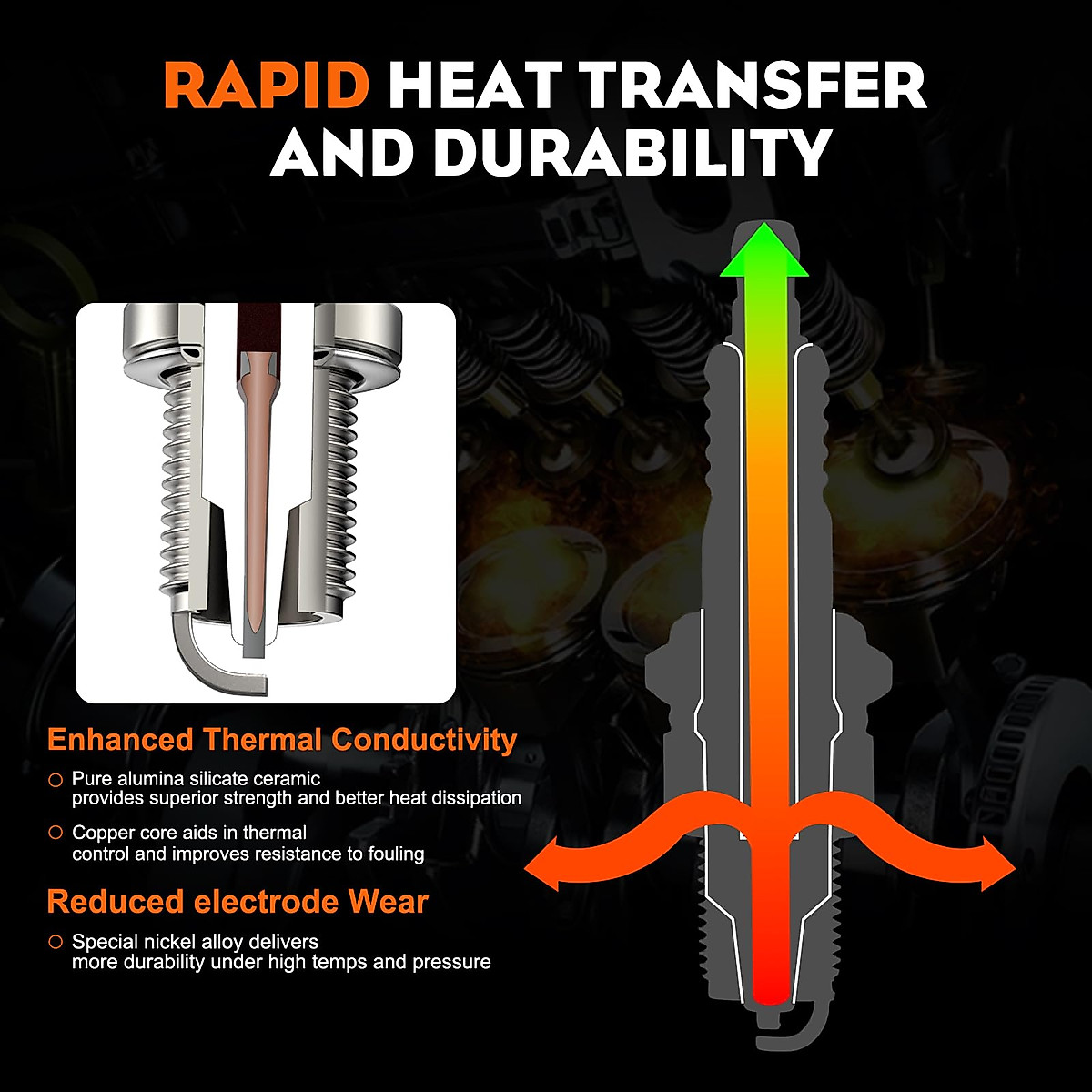 Hipa 14 132 11-S Spark Plug for NGK 3481 DCPR6E Kohler XT675 XT650 XT149 XT800 XT775 6.75 1413211