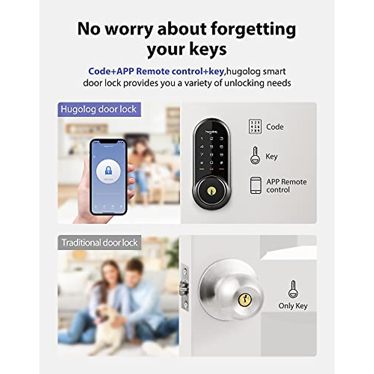 Hugolog Smart Lock,Keyless Entry Door Lock,Keypad Smart Door Lock,Smart Deadbolt Lock,Electronic Door Lock with Keyless Deadbolt,Bluetooth Digital Door Lock for Home,Airbnb,Garage