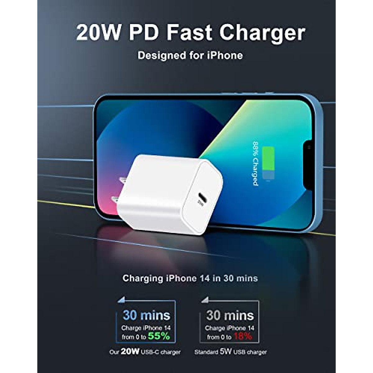 iPhone 14 13 12 Fast Charger [Apple MFi Certified], ARCCRA 20W PD Fast USB C Wall Charger Block + 40W 2Port USB C Car Charger + 2 X 6FT Lightning Cable for iPhone 14 13 12 Pro Max Mini 11 XS XR, iPad