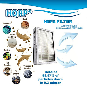 HQRP 2-Pack HEPA Filter compatible with Panasonic MC-V7710 MC-V7720 MC-V7721 MC-V7722 MC-V9658, Fold'n Go MC-V5481 MC-V5485 MC-V5491 MC-V5451 MC-V5454, Dual-Sweep 7500 Series Upright Vacuum Cleaners