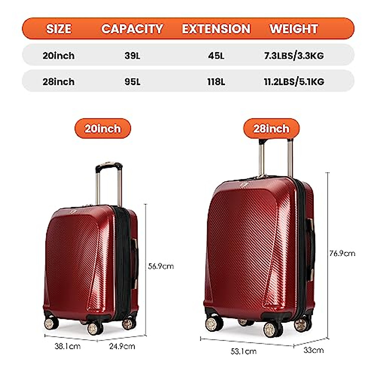 GinzaTravel Luggage Expandable 3 Piece Sets Rare Color PC+ABS Suitcase Set with Smooth wheels and TSA lock