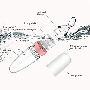 Burabi Silicone Squeeze Feeding Spoon, Baby Food Dispensing Spoon With Dust Cover, BPA Free