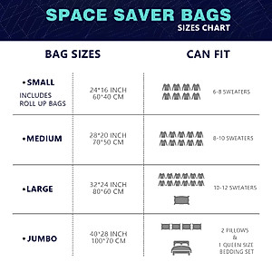 BAMCOO Vacuum Sealed Bags for Clothing with Electric Pump, 5 Pack Large 32"x 24" Vacuum Storage Bags for Travel Bedding Comforters Blankets Space Saver Vacuum Storage Bags