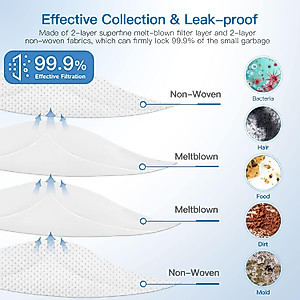 JoyBros 10 Pack Vacuum Bags Compatible with iRobot Roomba i & s & j Series Replacement dust bag for iRobot Roomba i1+ i3+ i4+ i6+ i7+ i7Plus j7+i8+ s9