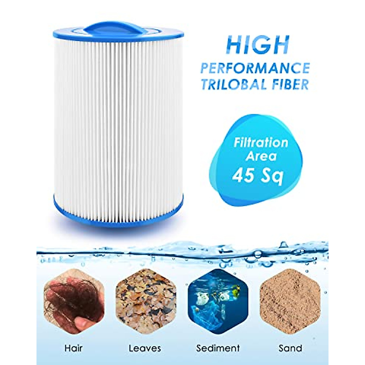 PACETAP Spa Filter Replacement for Pleatco PWW50, Unicel 6CH-940 ...