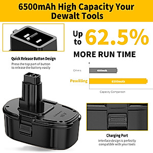 Powilling 2Pack 6.5Ah Lithium-Ion Replacement Battery for Dewalt 18V XRP Ni-Cad Battery DC9096 DC9098 DC9099 DE9039 DE9095 DE9096 DE9098 DW9095 DW9096 DW9098 DE9503 DC9182 Dewalt 18Volt Batteries