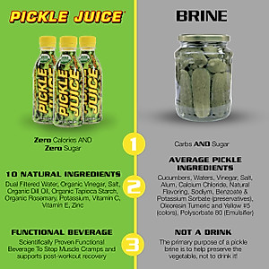 Pickle Juice Sports Drink - Relieves Cramps Immediately - Electrolyte Pickle Juice for Day & Night Time Cramp Relief - Pickle Juice for Leg Cramps - No Artificial Ingredients - 8 oz, 12 Pack