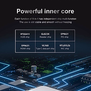 USB C Hub Multiport Adapter, 8-in-1 USB-C Hub with 4K HDMI, RJ45 Ethernet, 87W PD, SD/TF Card Reader, USB-C Data Port Docking Station Compatible with MacBook Pro/Air/iPad Pro/XPS