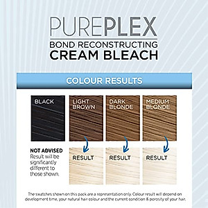 Knight & Wilson PurePlex Cream Hair Bleach. Powder Free. Bond Reconstructing. Up to 8 of Lift, Protects & Repairs during Lightening. Complete bleaching kit with tint bowl and brush. Ammonia Free.