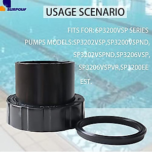 SURPOUF 2 Pack SPX3200UNKIT Compatible with Hayward Union Connector Kit,Hayward Tristar, Northstar, EcoStar Pumps, SwimClear Cartridge Filter Universal H-Series Low Nox Heater