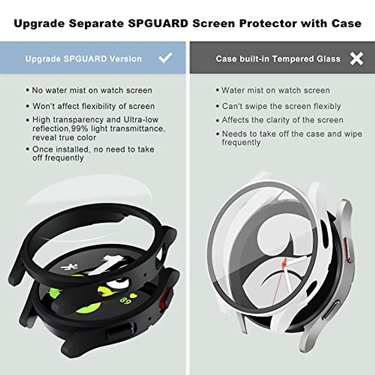 [5+5Pack] SPGUARD Galaxy Watch 5/Watch 4 44mm Screen Protector Case Cover,Tempered Glass Galaxy Watch 5/4 Screen Protector & Watch 5/4 Case Cover Hard PC Bumper for Samsung Galaxy Watch 5/4 44mm