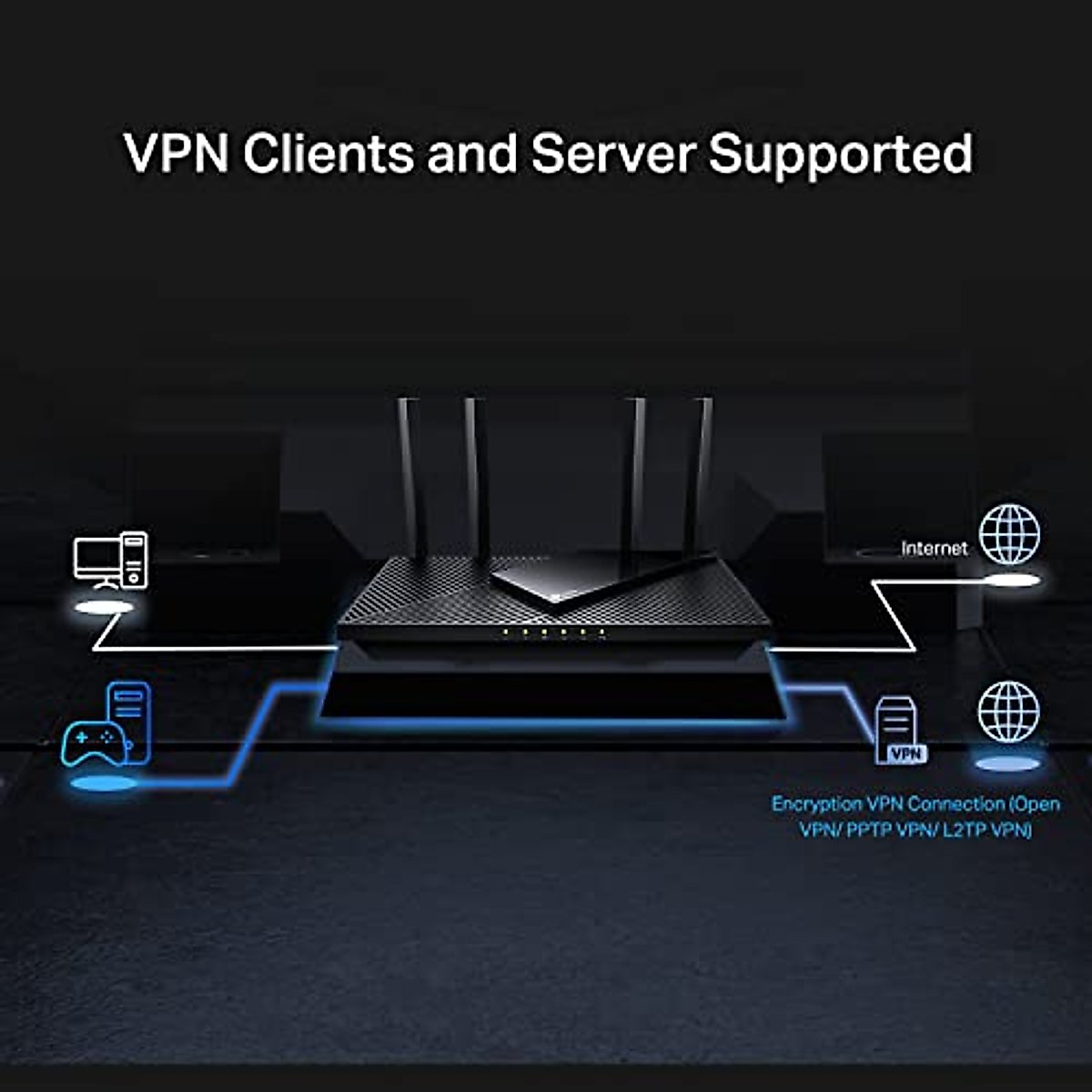 TP-Link AX3000 WiFi 6 Router (Archer AX55 Pro) - Multi Gigabit Wireless Internet Router, 1 x 2.5 Gbps Port, Dual Band, VPN Router, OFDMA, MU-MIMO, USB Port, WPA3, Compatible with Alexa