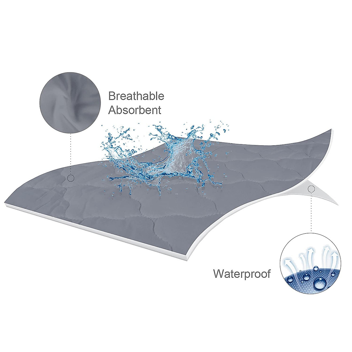 Crib Mattress Protector Waterproof & Crib Mattress Pad Cover