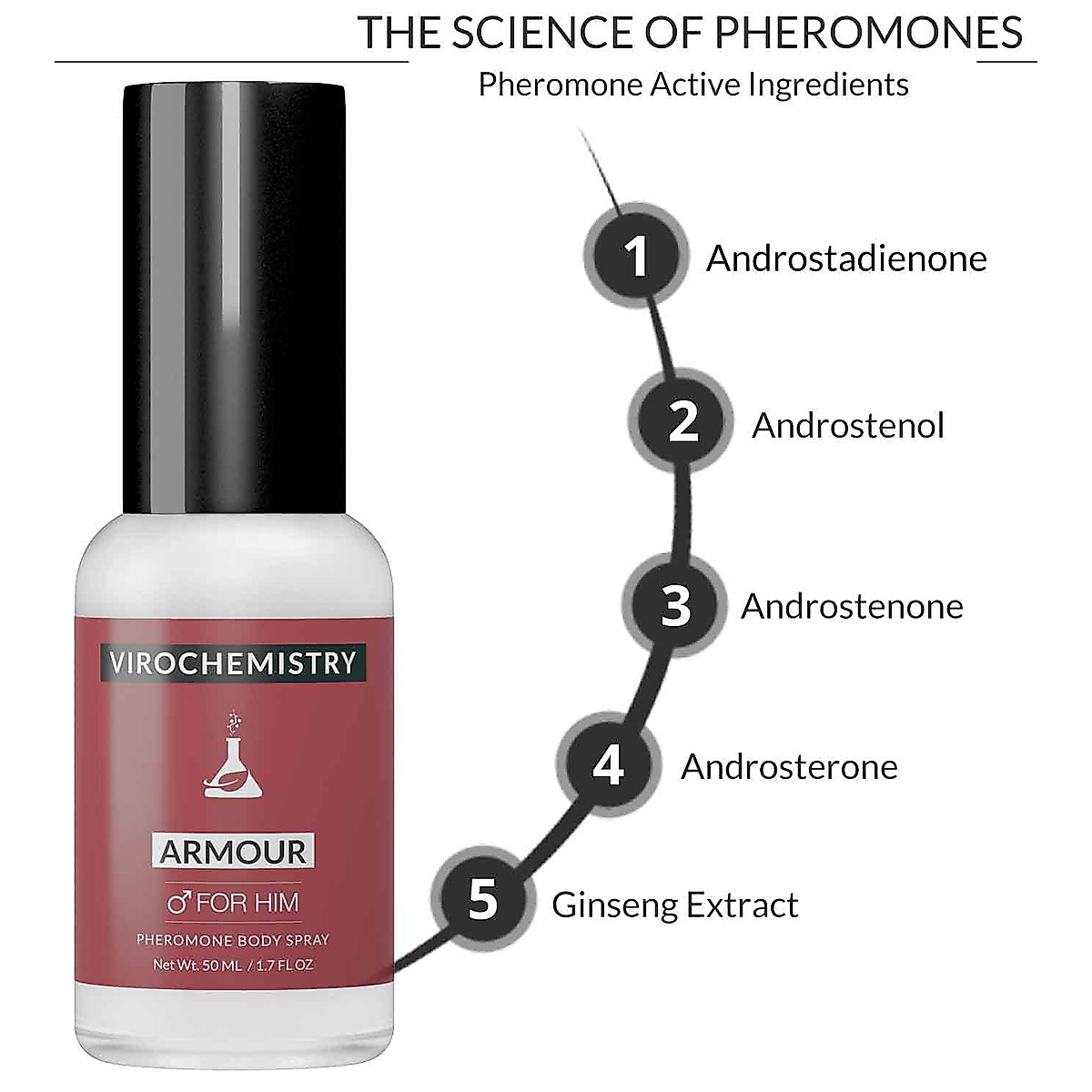 VIROCHEMISTRY Pheromones to Attract Women for Men (Armour) Body Spray - Bold, Extra Strength Human Pheromones Fragrance Body Spray - 50ml (Human Grade Pheromones to Attract Women)