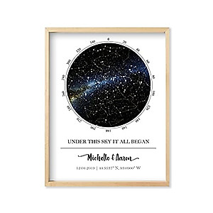 Custom Star Map - Personalized Star Map (Multiple Sizes - Unframed Star Prints, Star Constellation Map Wall Art, Great Gift - Special Occasion, Engagement Gift, Wedding Gift, Anniversary Gift)