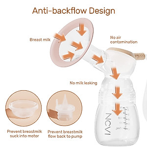 NCVI Double Electric Breast Pump 8102, Upgraded 4400mAh Battery with Night Light, Portable Breast Pump for Breastfeeding, 4 Modes & 9 Levels, LED Display, With 8 Flanges, Breastmilk Bags, Nursing Pads
