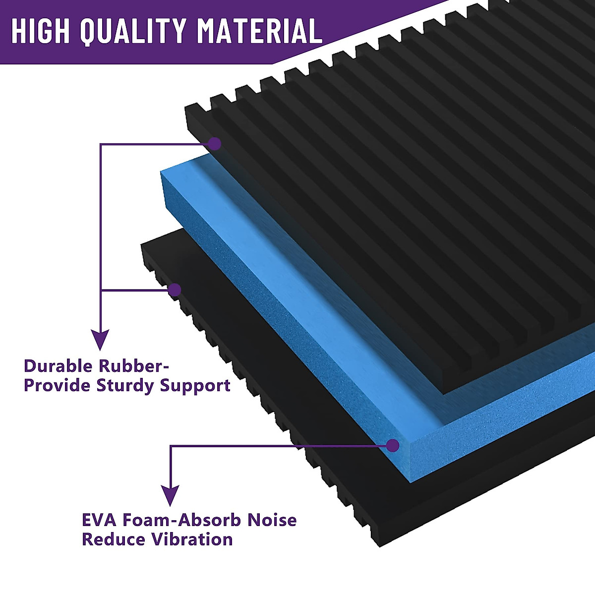 Mxclimate Anti Vibration Pads, Rubber-EVA Vibration Dampeners 4" x 4" x 7/8" Isolation Pad for Air Compressor,Washing Machine,AC Units,Treadmill 4Pack