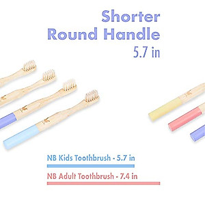 Native Birds Kids Bamboo Toothbrush with Soft Bristles, Set of 4 Eco Friendly Toothbrushes, BPA Free, Designed in Ukraine