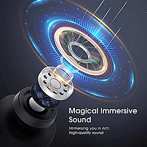 MOFRED Wireless Earbuds Bluetooth 5.0 Headphones with 30H Cycle Playtime Built-in Mic IPX6 Waterproof Headsets with Charging Case for in-Ear Buds Stereo Earphones for Android etc