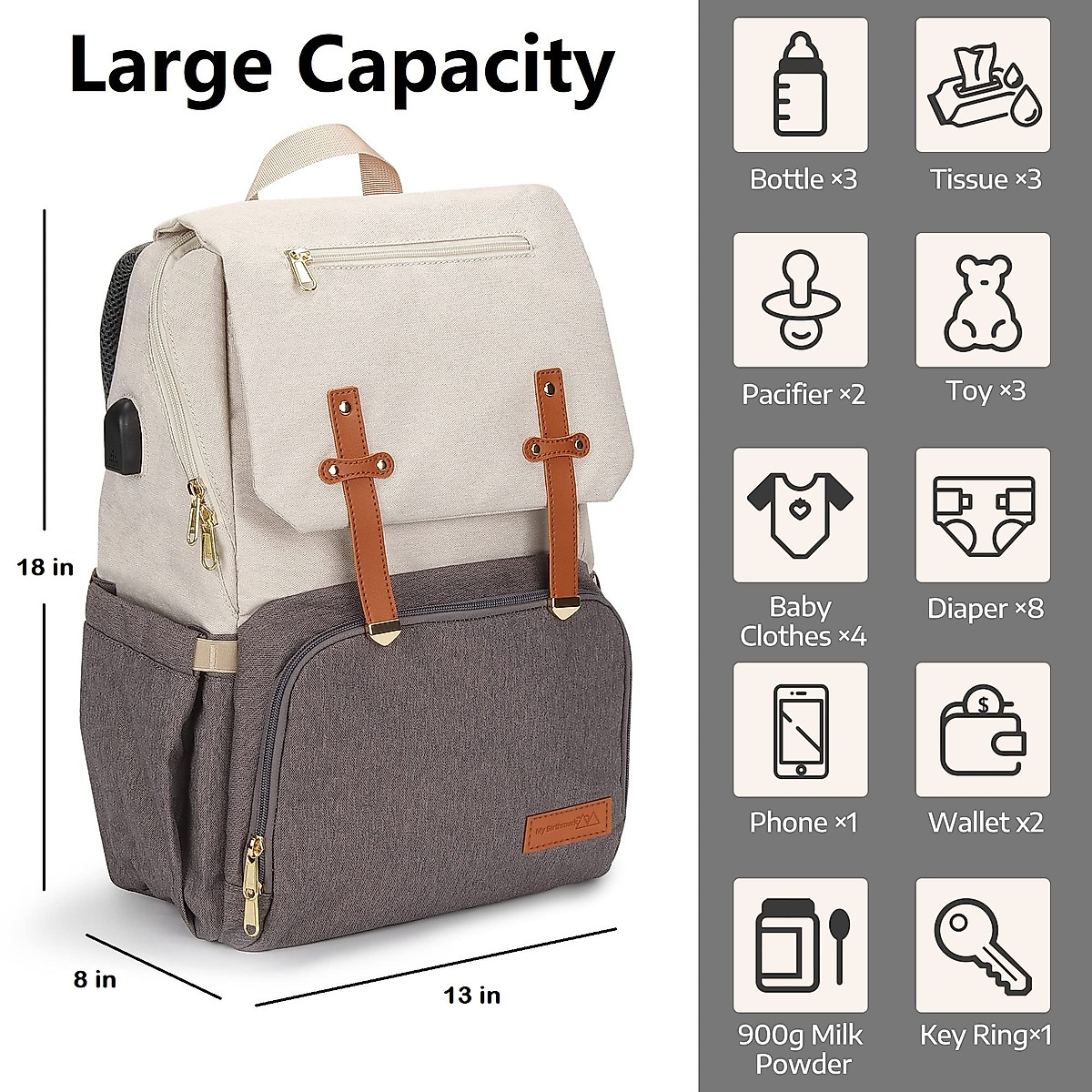 My BirthMark Diaper Backpack - Large Diaper Bag with FREE Diaper Changing Mat & Dust Bag -Strong Waterproof Diaper Bag -Travel Back Pack for Mom, Dad -Cool Diaper Backpacks for Baby, Toddler Boy, Girl