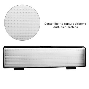 KingBra 4Pcs Replacement HEPA Filters Vacuum Cleaner Parts Compatible with Neato Botvac D & Connected Series D7 D80 D85 D3 D75 D5 70e 75 80 85