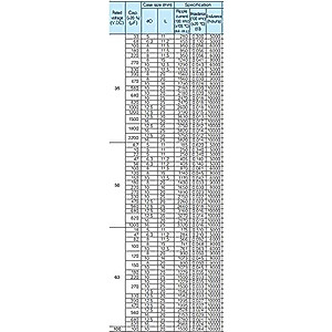 Replacement for 6 pcs Panasonic FR Series Capacitors 25V 1500uf Ultra Low ESR