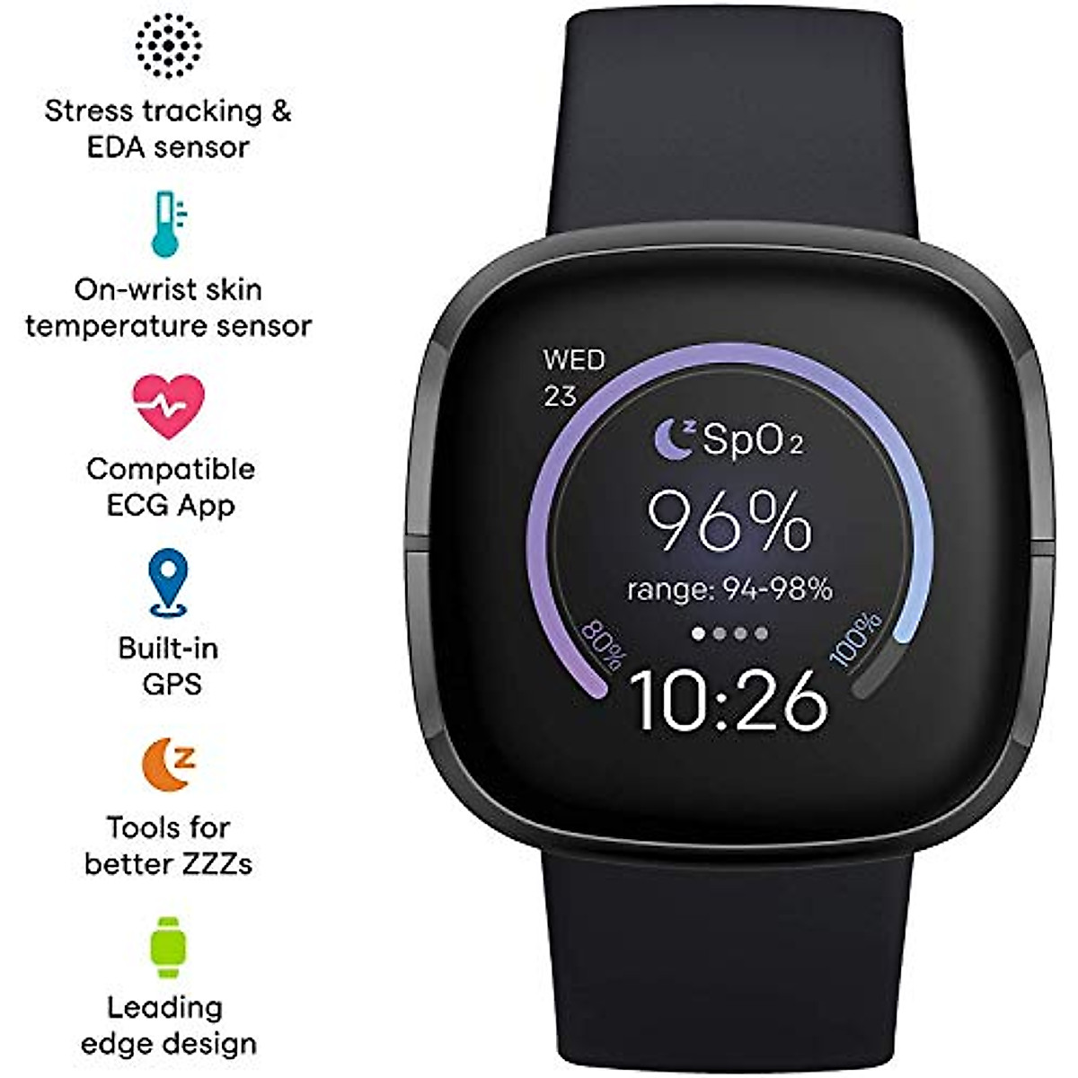 Fitbit Sense Advanced Smartwatch with Tools for Heart Health, Stress Management & Skin Temperature Trends, Carbon/Graphite, One Size (S & L Bands Included) (Renewed)
