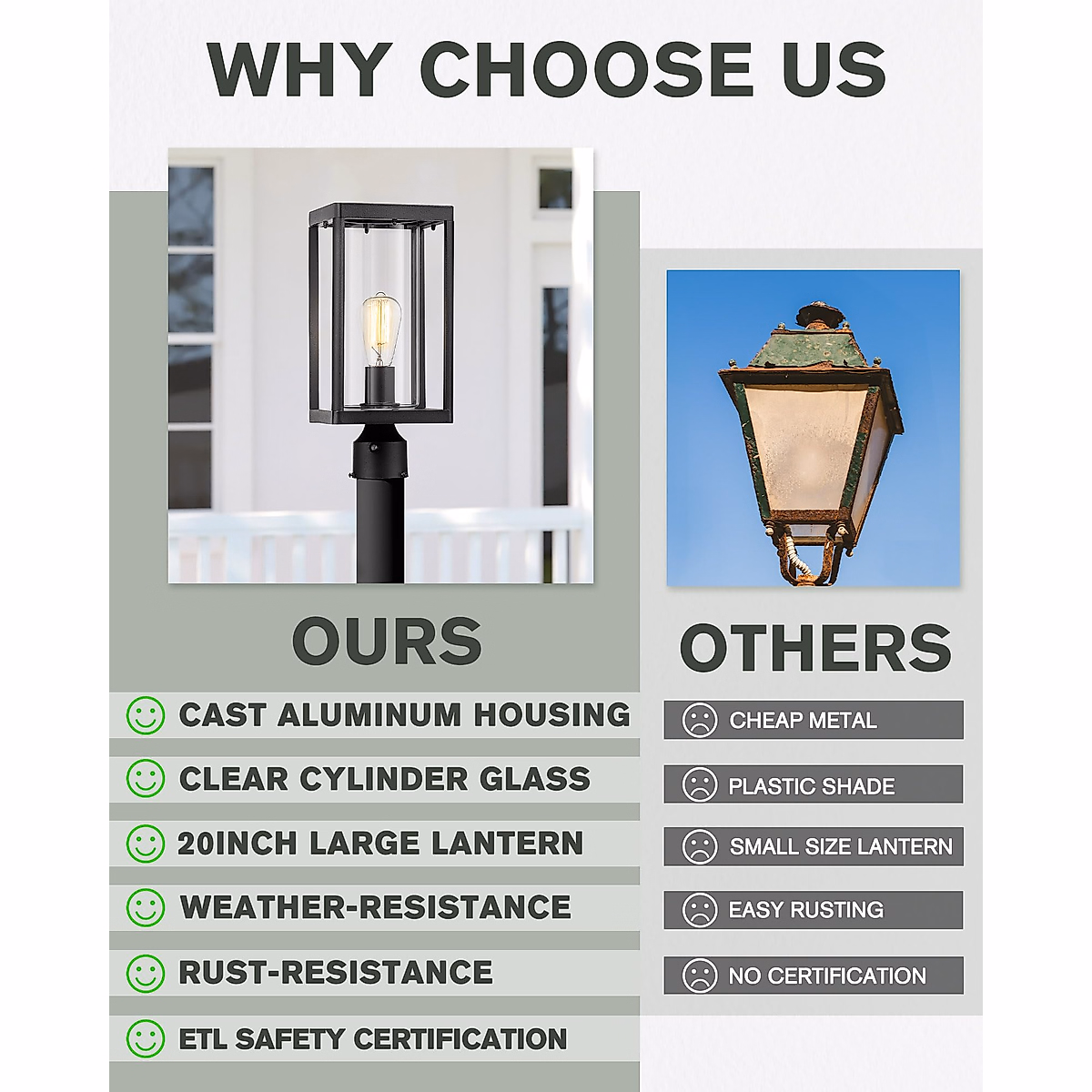 Beionxii Outdoor Post Lights, Dusk to Dawn Large Lamp Post Light Fixture, Black Cast Aluminum w/Clear Cylinder Glass (20" x 7") - A291P-1PK/S