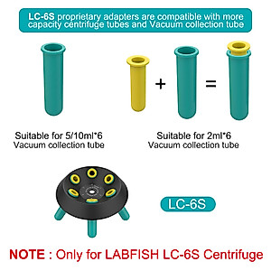 LABFISH LC-6S 2ml/5ml/10ml/15ml Capacity PRP Lab Benchtop Centrifuge Machine Test Tube Adapters